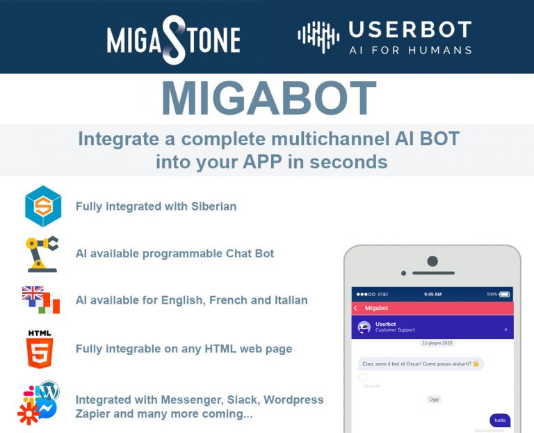 MIGABOT - Siberian CMS, features and modules marketplace for app creation