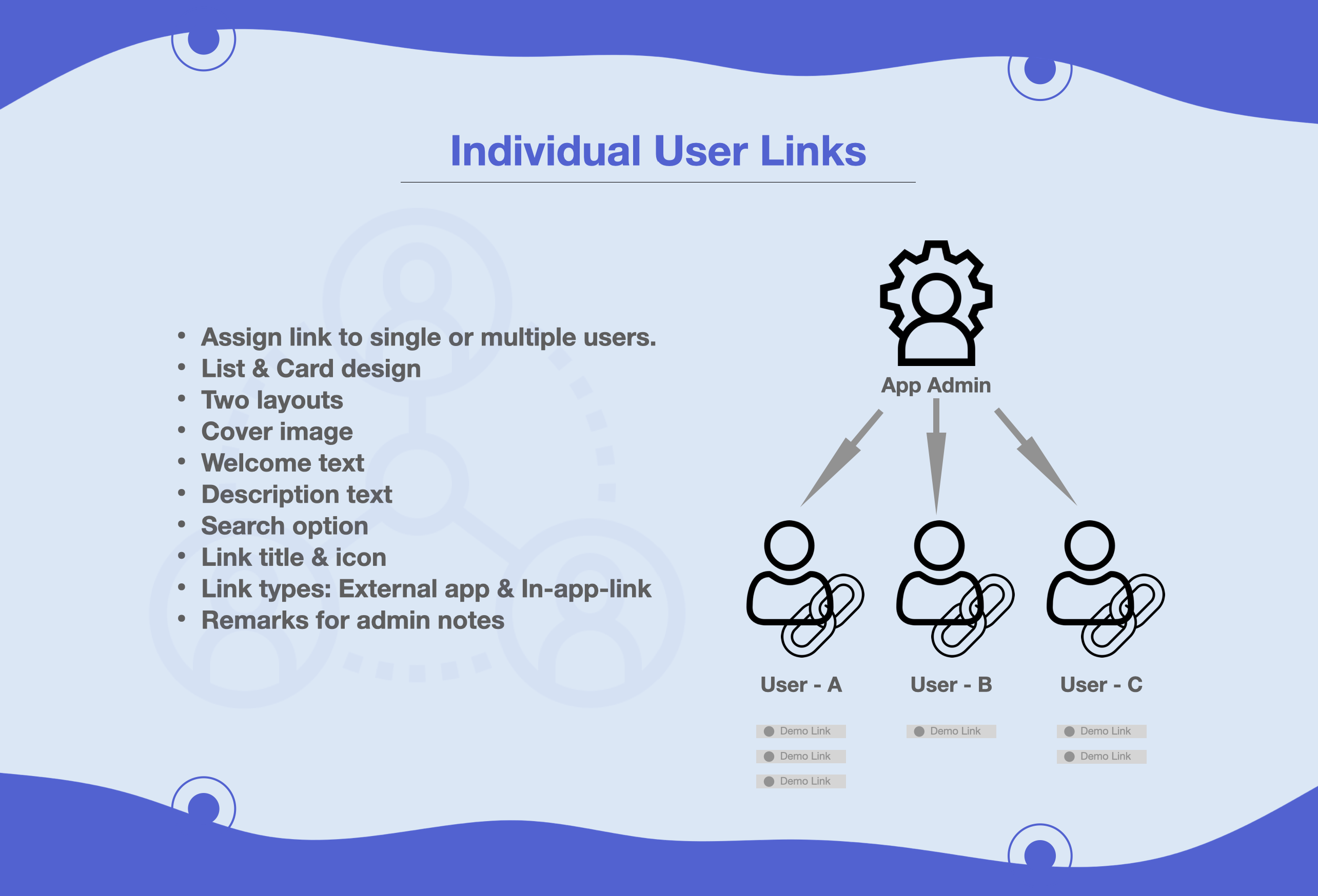 Individual User Links - Siberian CMS, features and modules marketplace ...