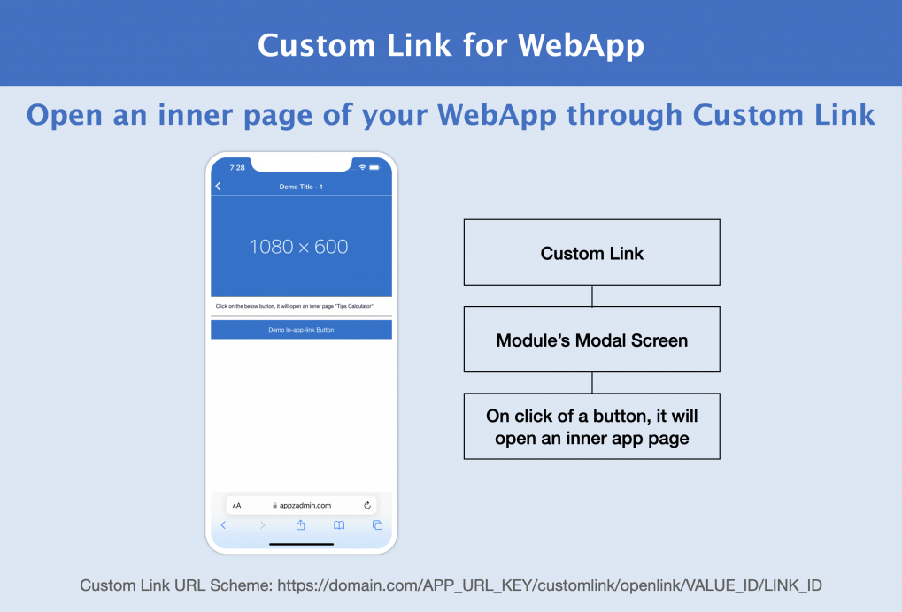 Custom Link module for WebApps - Siberian CMS, features and modules ...