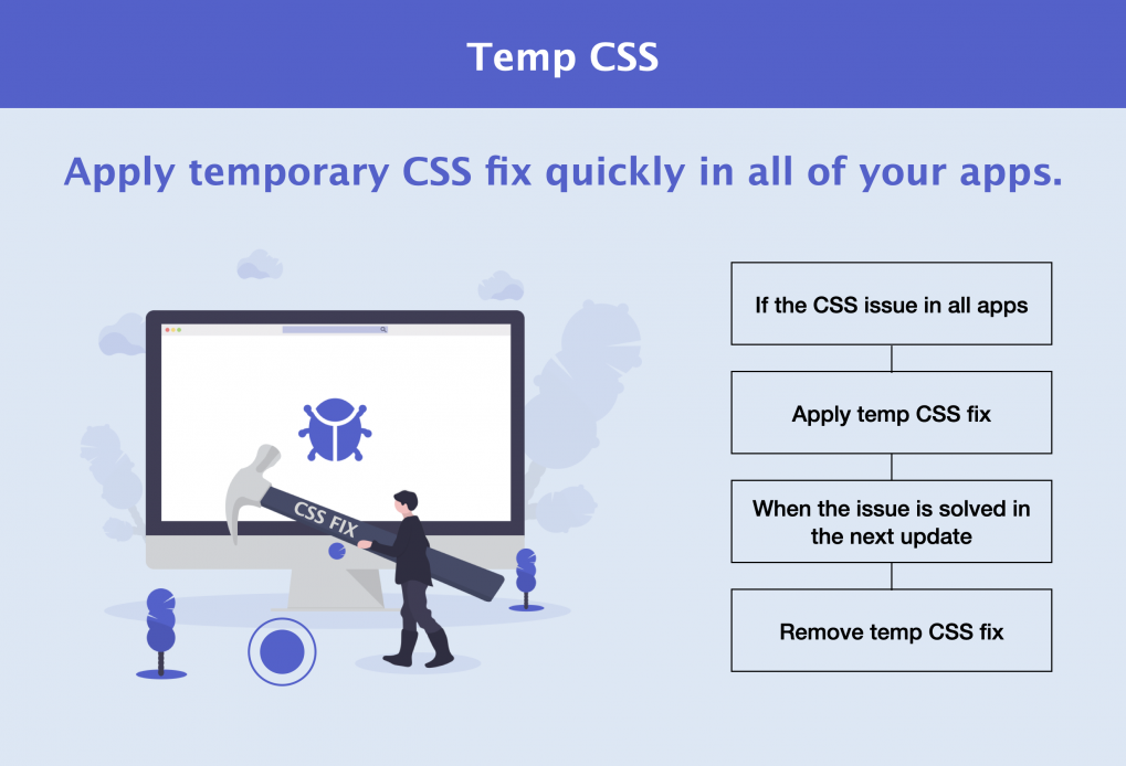 Temp CSS - Siberian CMS, features and modules marketplace for app creation