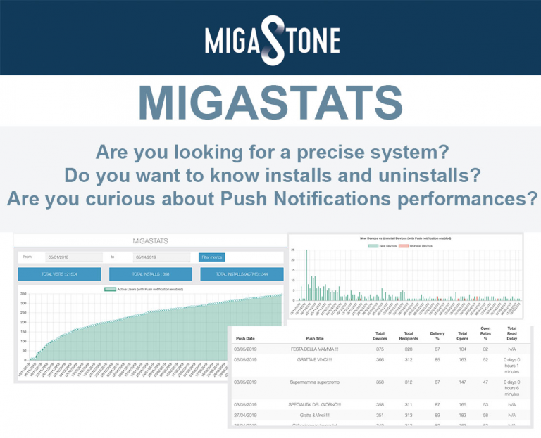 MIGASTATS - Siberian CMS, features and modules marketplace for app creation